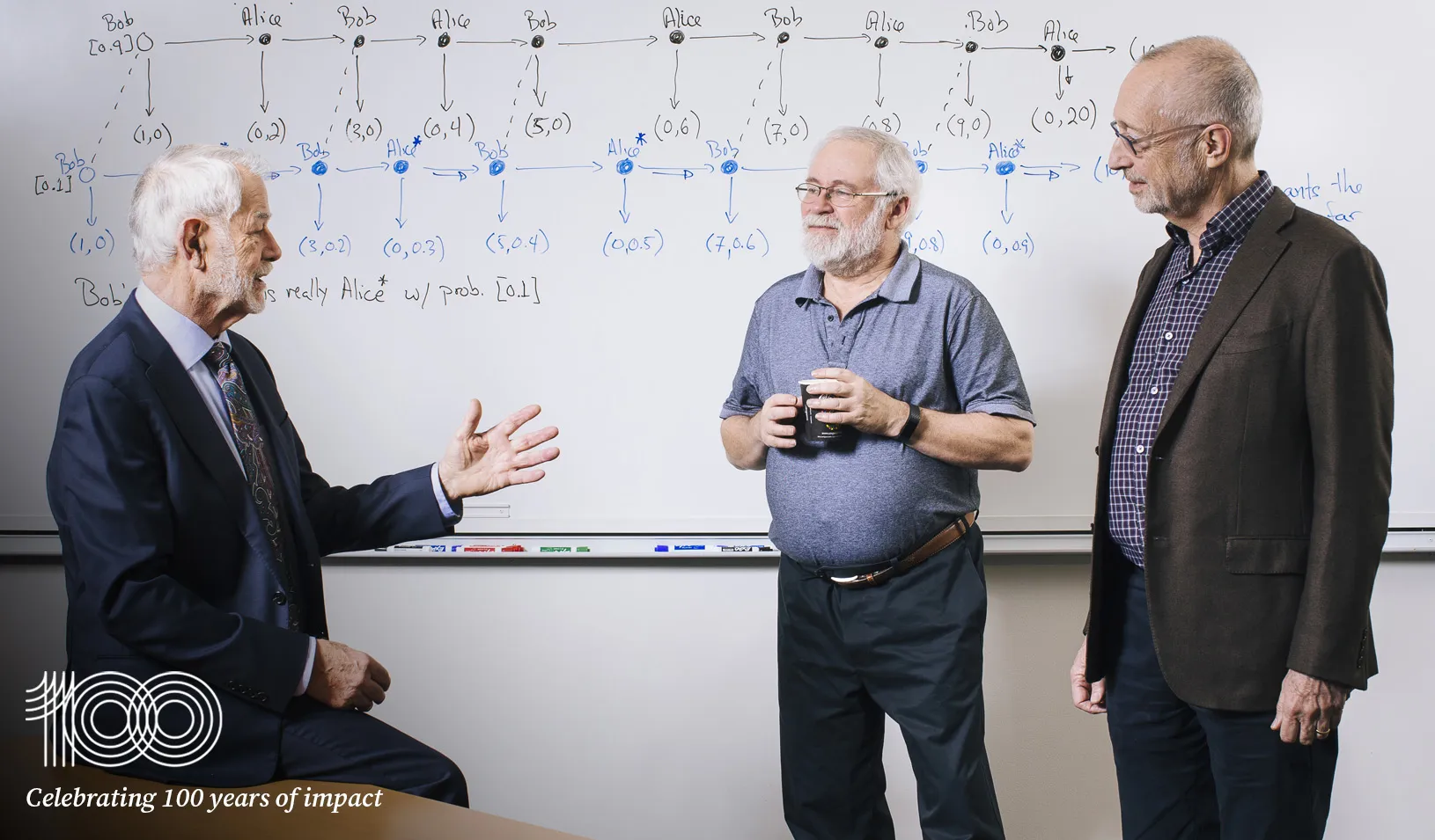 Envisioning the Future of Economics | Stanford Graduate School of Business